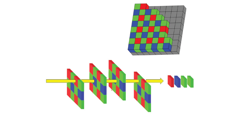 Understand Sensor Shift-Fotoinfo Magazine