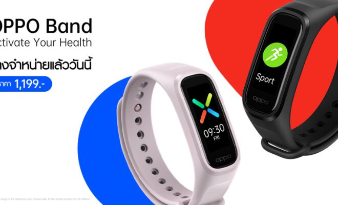 รับประกันการใช้งานลื่นไหลในระยะยาวด้วย Dynamic Computing Engine นวัตกรรมเทคโนโลยีใน OPPO ColorOS ...